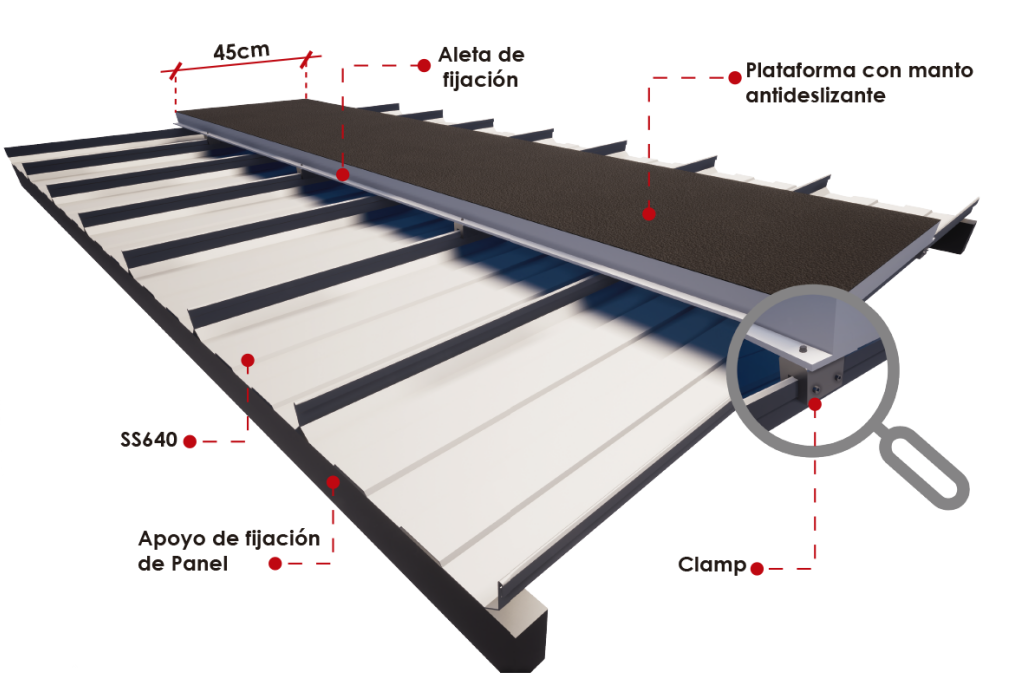 Plataforma Solcon Walkway Caminamientos de cubiertas